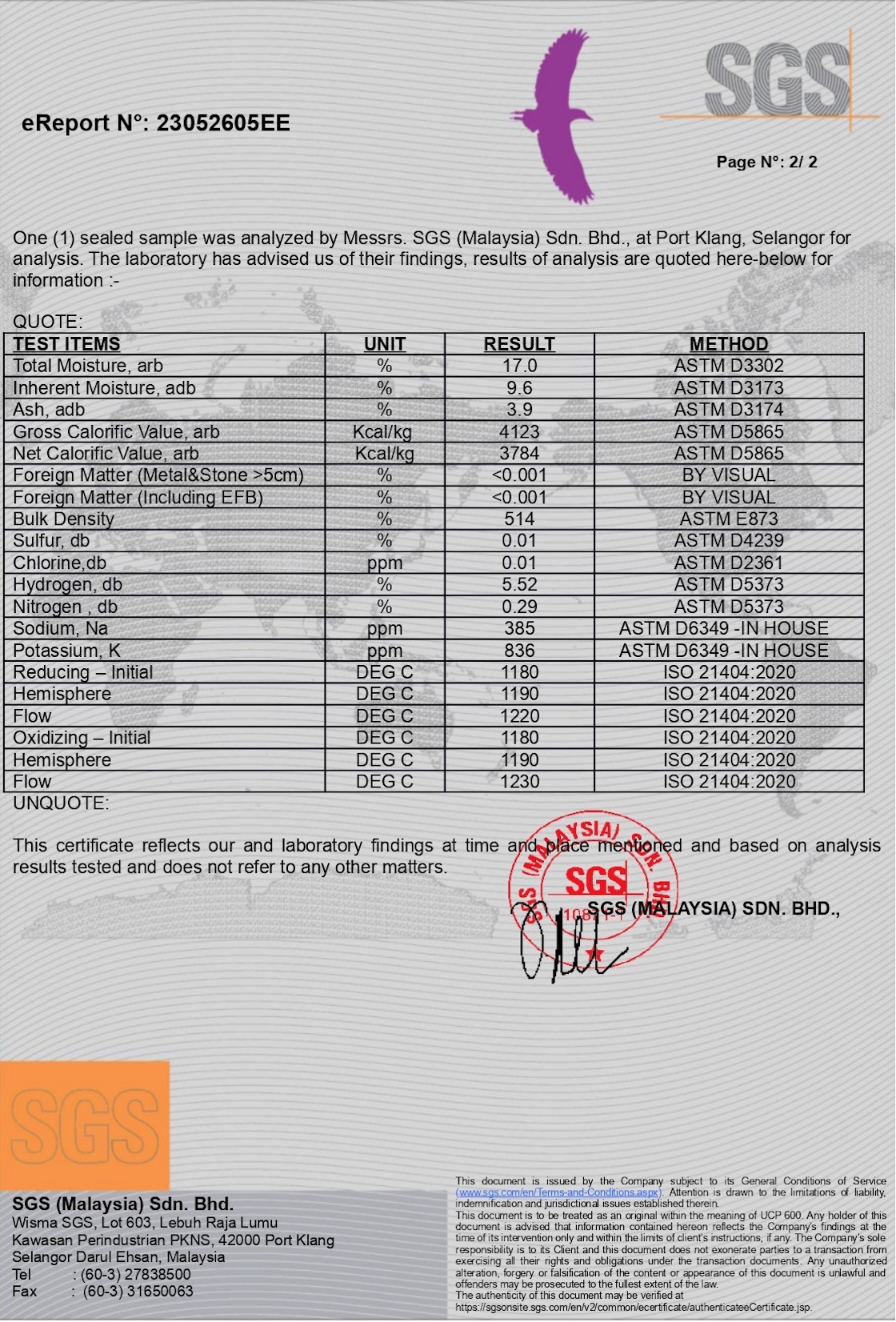 JJ Fuel Business Licenses
